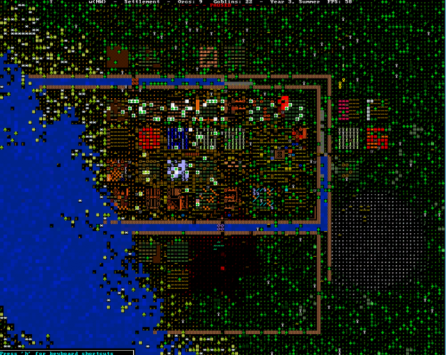 Economic simulation games - Libregamewiki